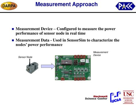 Ppt Pads Power Aware Distributed Systems Architecture Approaches Powerpoint Presentation Id