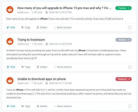 Try The Ai Powered Reddit Monitoring Tool For Free Brand24