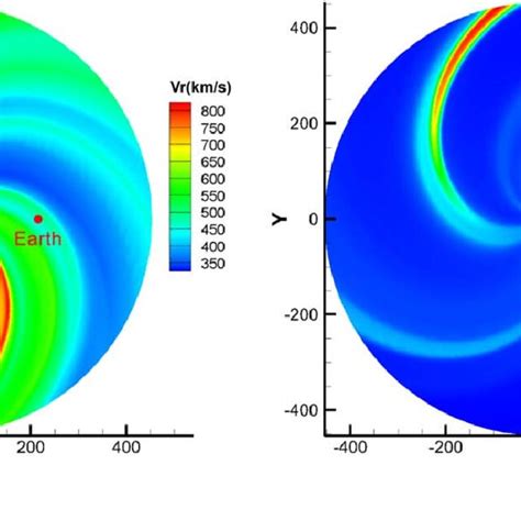 Distribution Of Velocity And Density Of Steady State Solar Wind