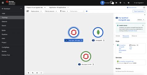 getting started with mongodb and quarkus beyond the basics red hat