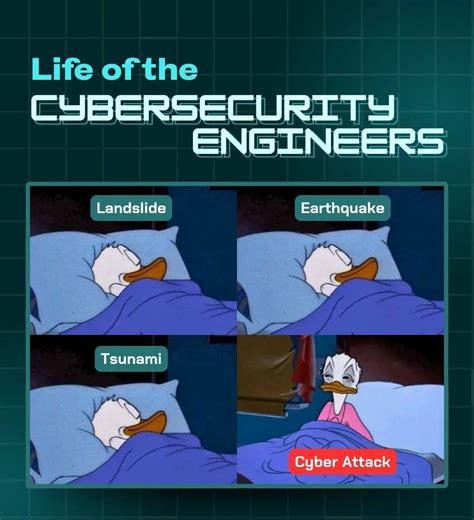 Cybersecurity Ethicalhacking Infosec Ctf Cyberattack Cyberthreats
