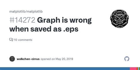 Graph Is Wrong When Saved As Eps · Issue 14272 · Matplotlib
