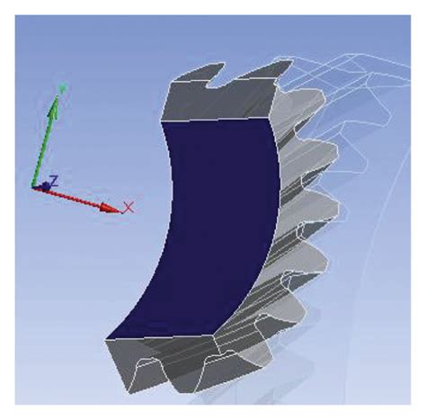 Boundary Conditions Of Helical Gears A Helical Gear Contact Pair