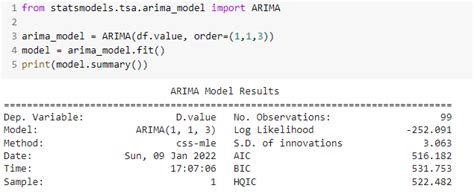 How To Build ARIMA Model In Python For Time Series Forecasting