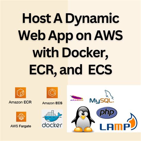 How To Host A Dynamic Web App On Aws Bello Afeez Posted On The Topic