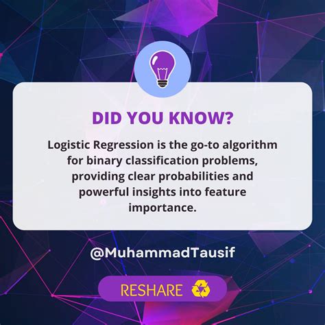 Learn About Logistic Regression In Machine Learning Muhammad Tausif