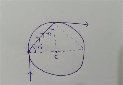 Optics Trapping Light By Total Internal Reflection Physics Stack Exchange