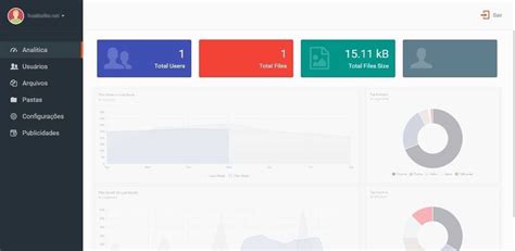Gerenciador De Arquivos Script Php Loja Templates Eleva Brasil