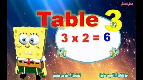جدول الضرب في 3 باللغة الإنجليزية Multiplication Table 3 Youtube