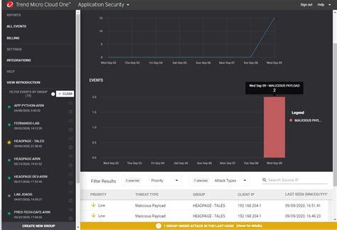 GitHub SecurityForCloudBuilders Protect A Vulnerable WebApplication A Purpousely Vulnerable