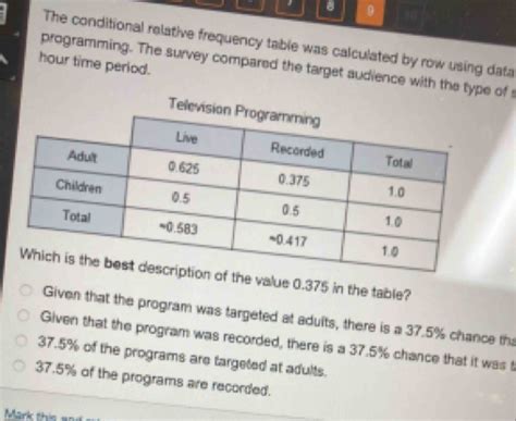 solved 8 9 the conditional relative frequency table was calculated by