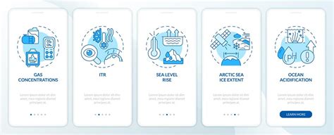 Premium Vector 2d Blue Icons Representing Climate Metrics Mobile App