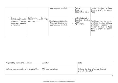 Sample Matatag Workplace Application Plan For Teacherspdf