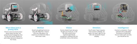 anki cozmo coding brought to life a real life robot kookaburra