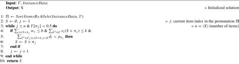 Solution Initialization Operator Download Scientific Diagram