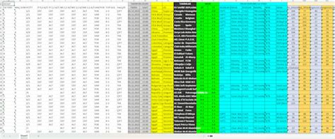 Deliver Expert Python Programming Services By Mehmetyerli Fiverr