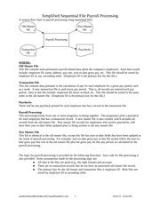 Payroll Processing Description Note Simplified Sequential File Payroll Processing A System