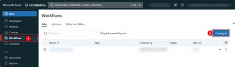 Build A Modern Data Pipeline With Databricks And Azure Data Factory