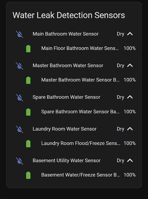 rename entities in fold entity row frontend home assistant community