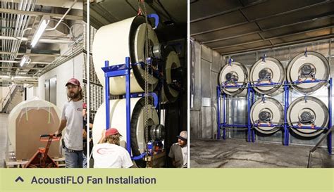 Wells Fargo Case Study Acoustiflo Wells Fargo Case Study Acoustiflo