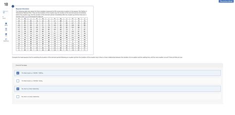 solved required informationthe following table lists values