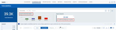 qualys insights