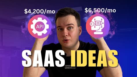 4 Solid Saas Ideas For Your Startup You Can Build With Ai Ai Founder Kit