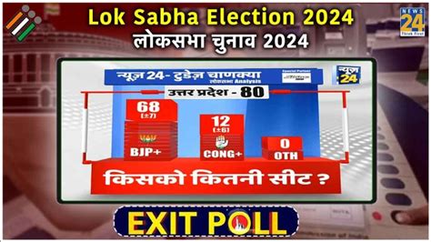 Up Lok Sabha Exit Poll 2024 Live Updates टुडेज चाणक्या के सर्वे से