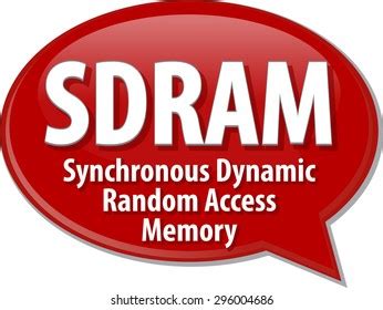 Synchronous Dynamic Random Access Memory Images Stock Photos Vectors Shutterstock