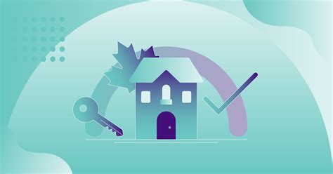 What Is A Good Credit Score In Canada For A Mortgage Livewell