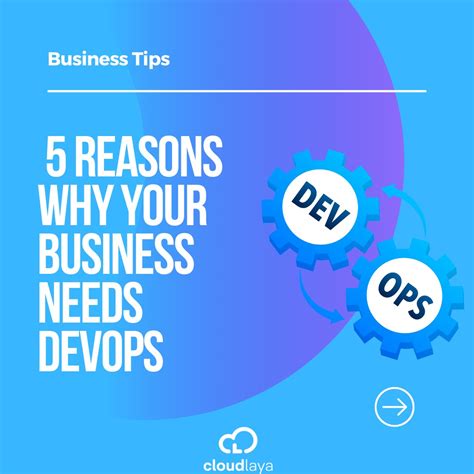 cloudlaya inc 🚀 transform your it with devops as a