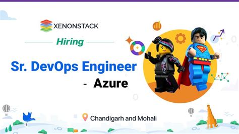 Bharath Kumar Reddy On Linkedin Hiring Devops Devops Jobs Aws Azure