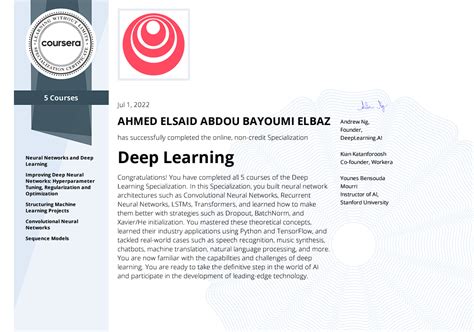 GitHub Ahmedsaed Days Of Code Days Of Code Ahmed Saed