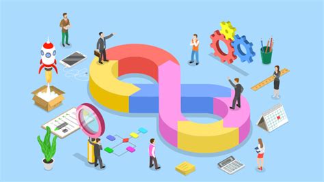 فرآیند دواپس چیست؟ devops و agile چه تفاوتی دارند؟ مجله irandnn