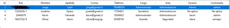 Python Error 1064 42000 Stack Overflow En Español