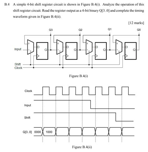Solved A Simple 4 Bit Shift Register Circuit Is Shown In