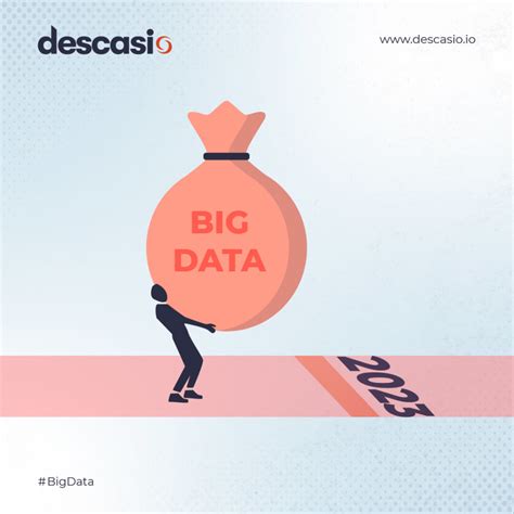 5 Big Data Tools Businesses Should Adopt In 2023 Descasio