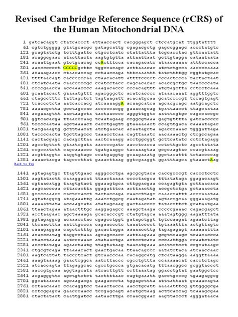 Revised Cambridge Reference Sequence Pdf Macromolecules