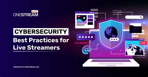 Cybersecurity Best Practices For Live Streamers