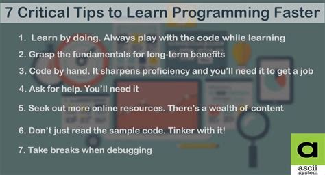 Ascii System On Linkedin Tips Learnprogrammingfaster