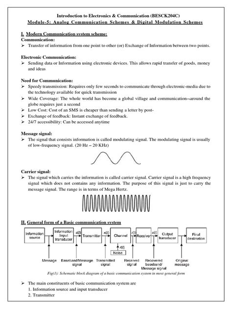 5 module 5 notes 1 pdf modulation radio