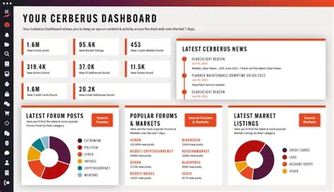 New Infosec Products Of The Week May 9 2025 Help Net Security