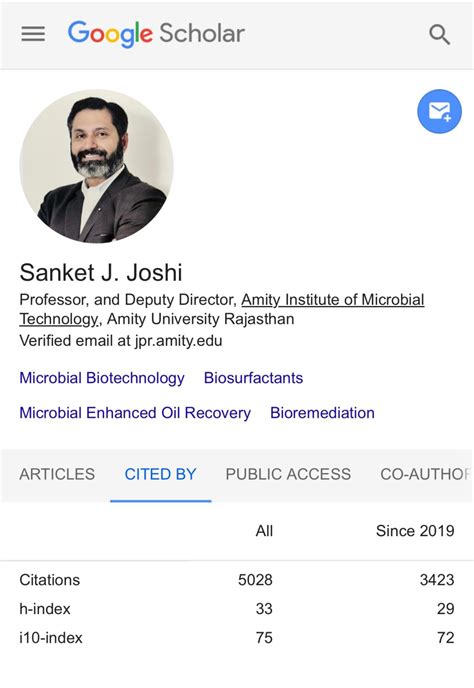Sanket Joshi Phd Microbiology On Linkedin Surpassed 5k Citations