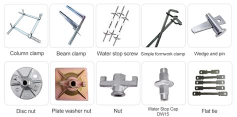 Plastic Wall Formwork Songmao Songmao