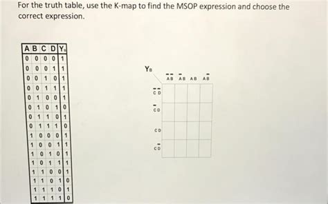 solved for the truth table use the k map to find the msop