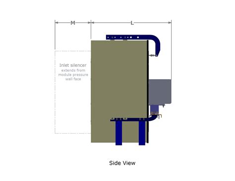Equipment Acoustiflo Equipment Acoustiflo
