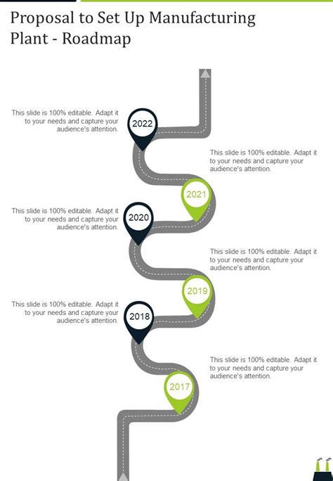 Proposal To Set Up Manufacturing Plant Roadmap One Pager Sample Example