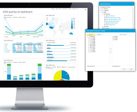 Olap Tools And Olap Analysis Reports