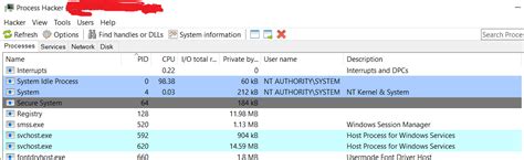 Running Docker Gives Ports Are Not Available Error Stack Overflow