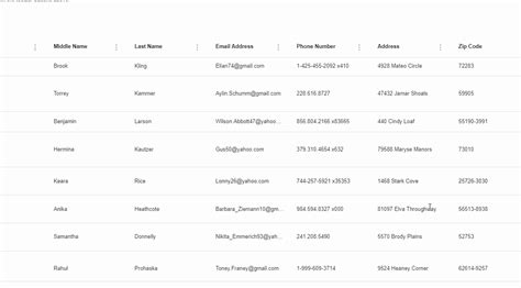 virtual rows blink when rows have varying heights on scroll · issue 37